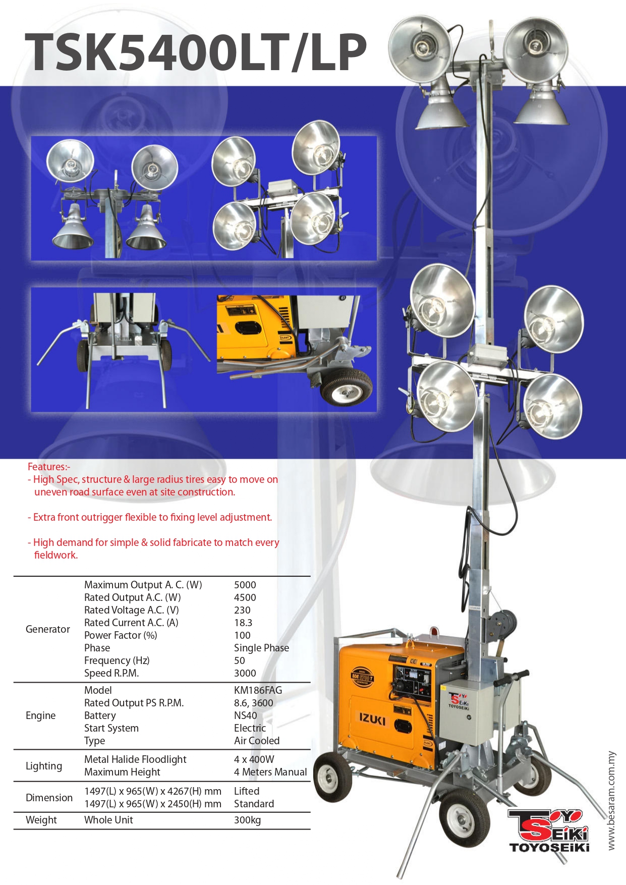 Besaram - Hardware & Machinery Sdn. Bhd.